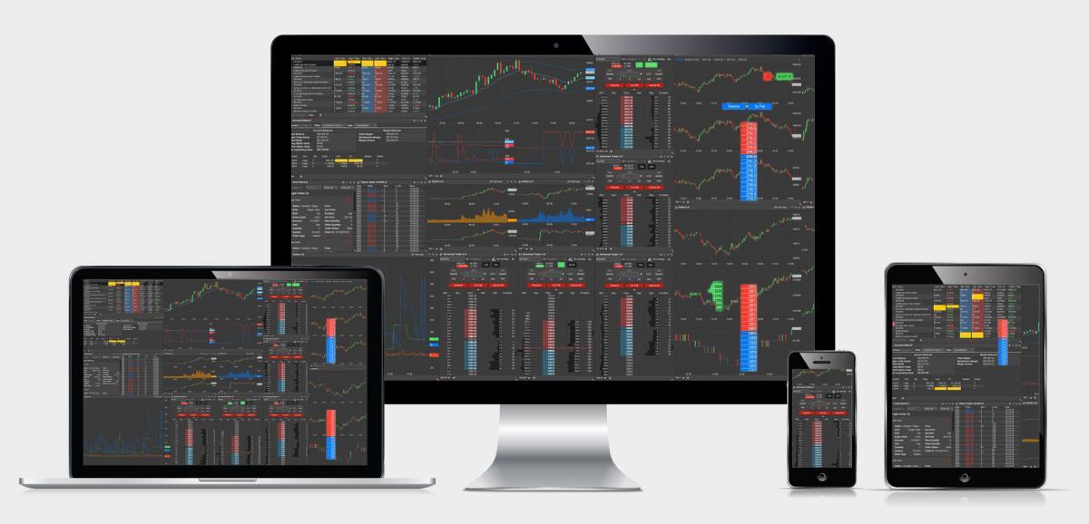 Futures Trading Platforms | Ironbeam Futures Broker