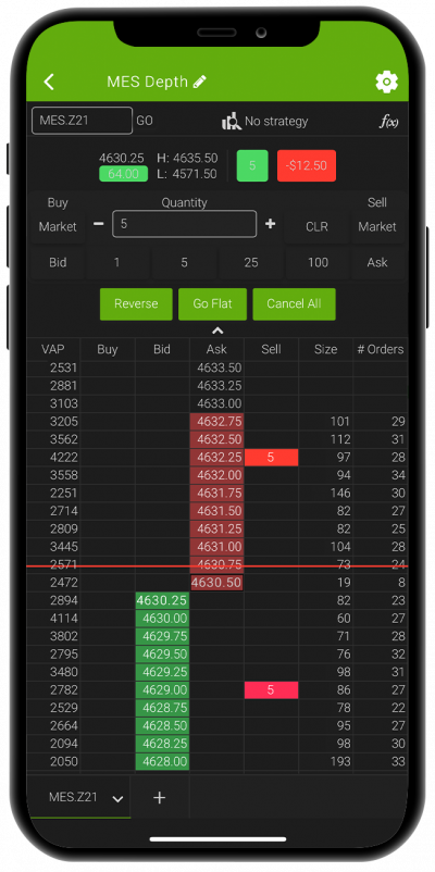 Futures Trading Platform for iPhone & Android | Ironbeam Futures Broker
