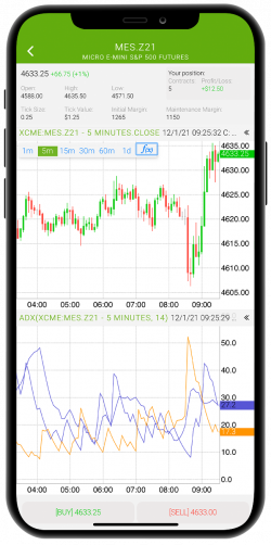 Futures Broker | Futures Trading Platform | Ironbeam Futures