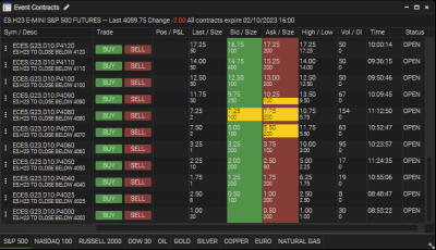 Ironbeam's Trading Platform Gets a Major Update - Ironbeam Futures