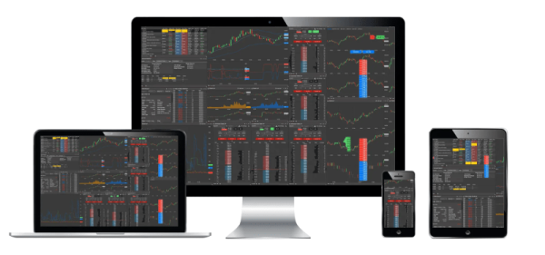 Getting Started - Ironbeam Futures