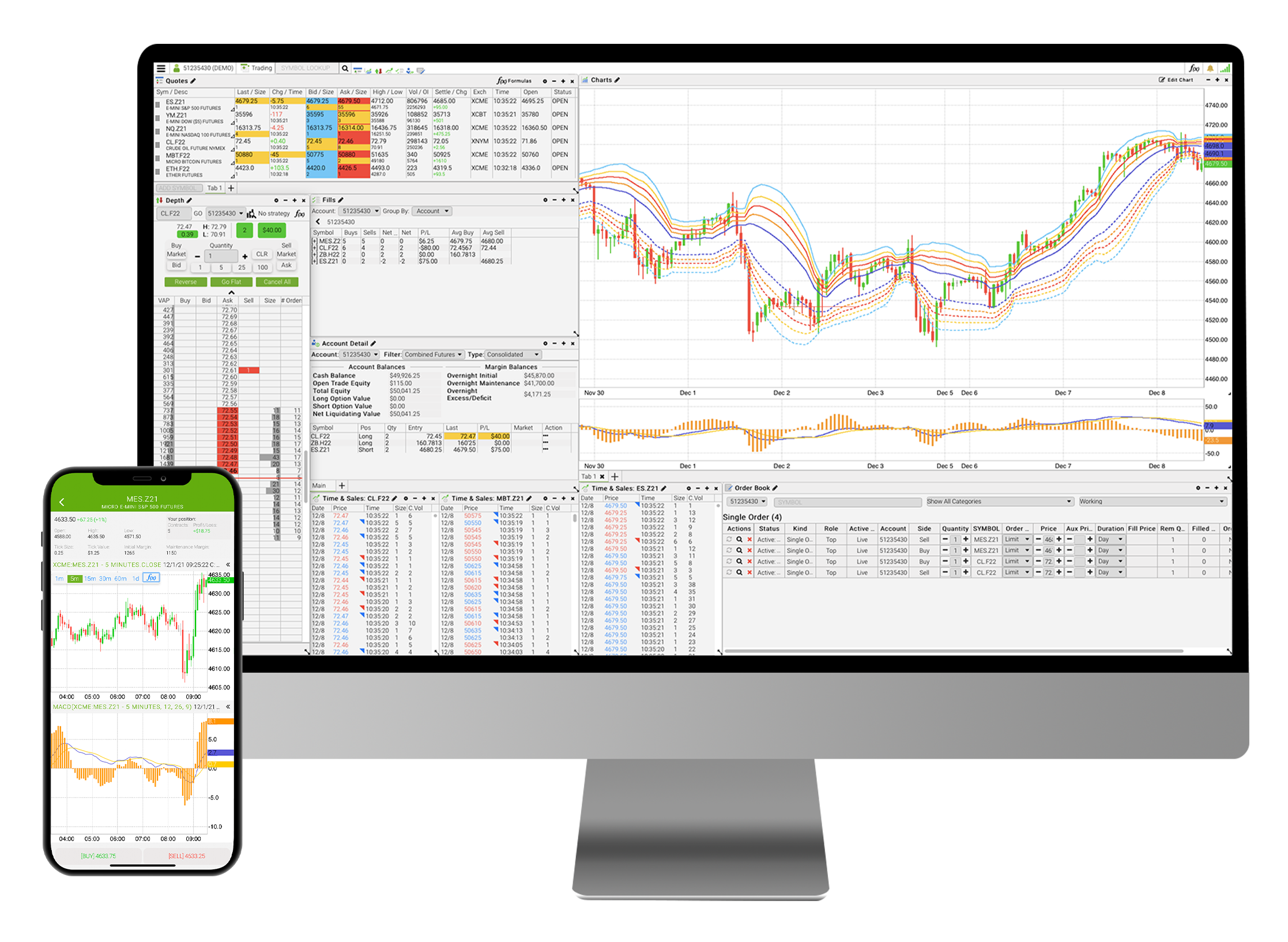 Futures Trading Platforms | Ironbeam Futures Broker